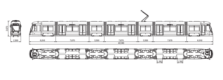 Bombardier’s Gambit, a Streetcar is not light rail: and only in ...